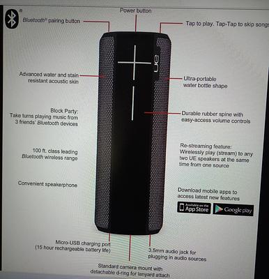 Corotos | Altavoz Bluetooth inalámbrico BOOM 2 LE UE a prueba de golpes ...